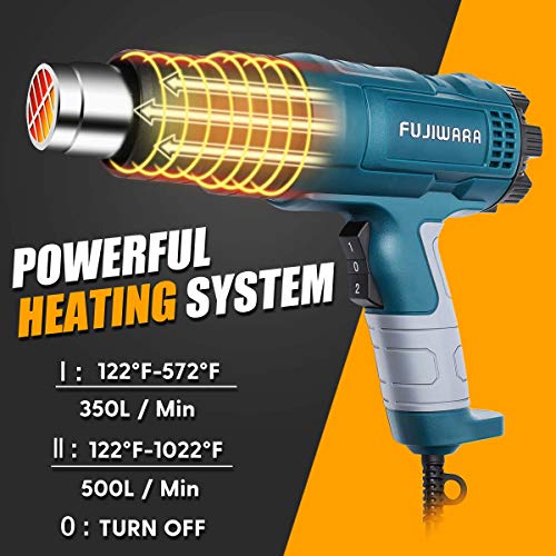 Heat Gun Kit 1500W with Dual-Temperature 5 Nozzles,Hot Air Gun 122ᵒF-1022ᵒF Heating in Seconds for DIY Shrink PVC Tubing/Wrapping/Crafts,Stripping Paint (1500W 2 Gears Temp Setting)