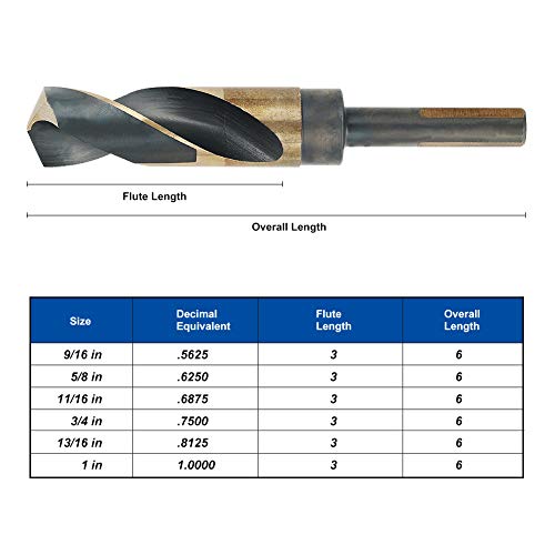 COMOWARE 1 inch Reduced Shank Drill Bit- 1/2 inch Shank, HSS Silver and Deming, Black & Gold