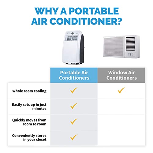 Newair Portable Air Conditioner & Dehumidifier | 8,000 BTU | Compact White Portable AC | Portable Fan With 3 Cooling Modes Window Air Conditioner | Small A/C Swamp Cooler With Remote