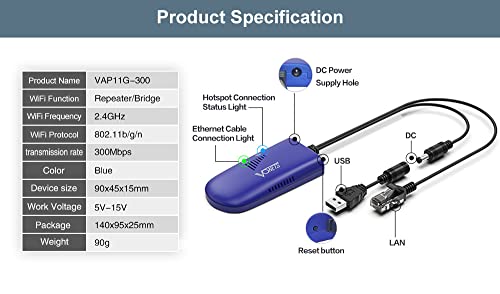 VONETS WiFi to Wired WiFi Bridge Ethernet/Signal Repeater Mini Industrial 2.4GHz 300Mbps 1 RJ45 Male USB/DC Powered for Monitoring,Electronic Scales,IP Printer,Robots,Medical Devices VAP11G-300