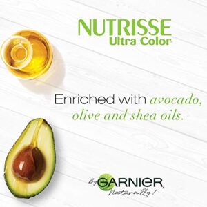 Garnier Nutrisse Ultra Nourishing Hair Color Creme with Triple Oils, Permanent Dye for 100% Gray Coverage, Blue Curaçao IN2 (Packaging may vary)