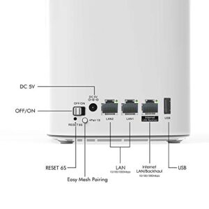 WAVLINK Whole Home WiFi Mesh System, AC1200 Gigabit Smart Mesh Wi-Fi Router Dual Band Wall-Mounted with Patent Touchlink Technology-3 Pack for 3000 sq.ft Coverage