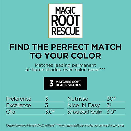 Root Rescue Black 2 2PK