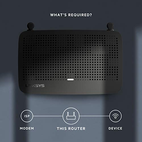 Linksys WiFi 5 Router, Dual-Band, 1,000 Sq. ft Coverage, with Parent Control, Up to 10+ Devices, Speeds up to (AC1200) 1.2Gbps - EA6350-4B