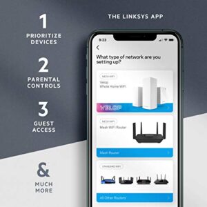 Linksys WiFi 5 Router, Dual-Band, 1,000 Sq. ft Coverage, with Parent Control, Up to 10+ Devices, Speeds up to (AC1200) 1.2Gbps - EA6350-4B