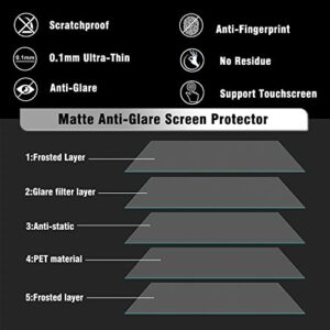 (3PCS) 17" Laptop Screen Protector Matte Anti Glare Filter for with 17 Inch 16:10 Aspect Ratio Screen HP/Dell/Sony/Samsung/Lenovo/Acer/MSI/Razer Blade/LG Gram 17" Laptop(NOT FIT a 17.3-inch screen)