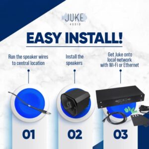 Juke-6 | 6 Zone, 12 Channel, Audio Amplifier with Wirless Streaming | | Compatible with Apple & Android | Whole Home Audio System