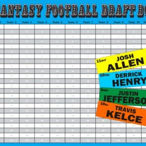 2023 Fantasy Football Draft Kit Basic