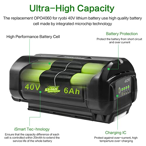 OP4060 40V 6000mAh Lithium Battery Replacement for All Ryobi 40-Volt Power Tools OP4015 OP4026 OP40201 OP40261 OP4030 OP4040 OP40401 OP4050 OP40501 OP4050A OP40601 OP4060A RY40200 RY40403 （2 Pack）