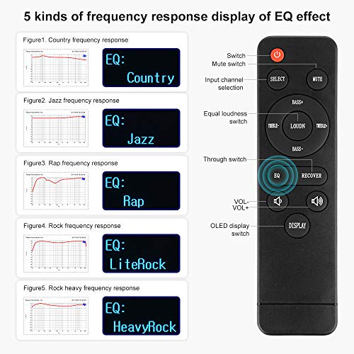 AIYIMA D05 Bluetooth 5.0 Power Amplifier 120Wx2 Stereo HiFi 2.1 CH Digital Sound Amplificador 24Bit/192kHz Class D Amp USB DAC Coaxial Optical OLED AptX, Support Subwoofer & with Remote (D05)