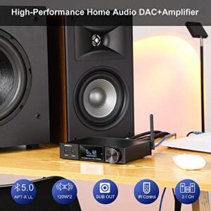 AIYIMA D05 Bluetooth 5.0 Power Amplifier 120Wx2 Stereo HiFi 2.1 CH Digital Sound Amplificador 24Bit/192kHz Class D Amp USB DAC Coaxial Optical OLED AptX, Support Subwoofer & with Remote (D05)