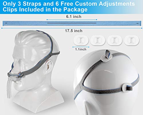 Replacement Headgear Compatible with ResMed Airfit P10 Nasal Pillow Mask Straps Included 3 Super Elastic Straps and 6 Adjustment Clips(3 Pack)