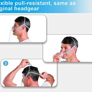 Replacement Headgear Compatible with ResMed Airfit P10 Nasal Pillow Mask Straps Included 3 Super Elastic Straps and 6 Adjustment Clips(3 Pack)