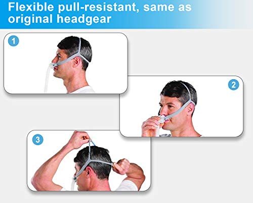 Replacement Headgear Compatible with ResMed Airfit P10 Nasal Pillow Mask Straps Included 3 Super Elastic Straps and 6 Adjustment Clips(3 Pack)