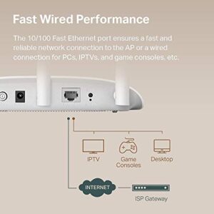 TP-Link Wireless Access Point TL-WA901N | 2.4Ghz N450 Desktop WiFi Bridge | Supports AP/Multi-SSID/Client/RE Mode | 3 Fixed Antennas | Passive PoE w/ Free PoE Injector