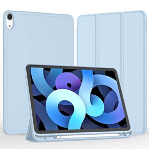 iMieet New iPad Air 5th Generation Case 2022/iPad Air 4th Generation Case 2020 10.9 Inch with Pencil Holder [Support Touch ID and iPad 2nd Pencil Charging], Trifold Stand Smart Case (Sky Blue)