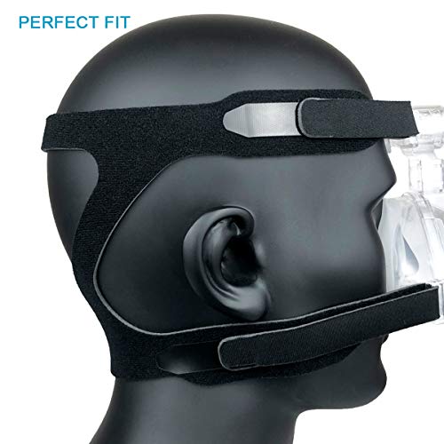 Upgaded Full Face CPAP Headgear CPAP Mask Straps Replacment for Resmed Mirage Series & Philips Respironics Non-Strechy Durable Design - (2-Pack // Black & Grey）