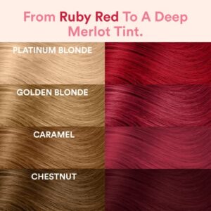 INH Semi Permanent Hair Color Ruby Red, Color Depositing Conditioner, Temporary Hair Dye, Tint Conditioning Hair Mask, Safe, Red Hair Dye - 6oz