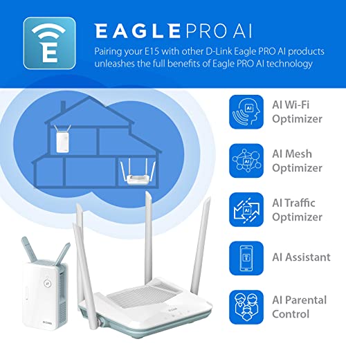 D-Link E15 Eagle Pro AI Mesh WiFi 6 Range Extender AX1500, Repeater and Signal Booster for Home Wireless Internet Network, Wall Plug In