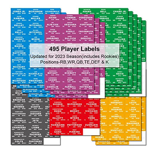 2023 Fantasy Football Draft Board Kit 12 Teams 20 Rounds with 528 Player Sticker Labels