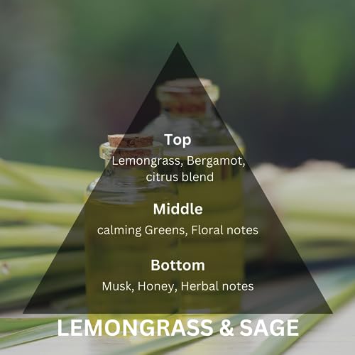 Natscent Plug & Play Lemongrass & Sage Fragrance Oil Bottle Replacement for Dynamo Aromatherapy Diffuser, Luxurious and Energizing Aroma Oils - 4 oz. (120 ml)