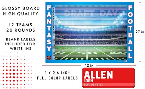 Fantasy Football Draft Board 2023-2024 - Color Rush Labels & Draft Board - Fantasy Football Draft Kit