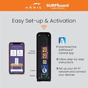 ARRIS Surfboard SBG10-RB DOCSIS 3.0 Cable Modem & AC1600 Dual Band Wi-Fi Router, Approved for Cox, Spectrum, Xfinity & Others (RENEWED)