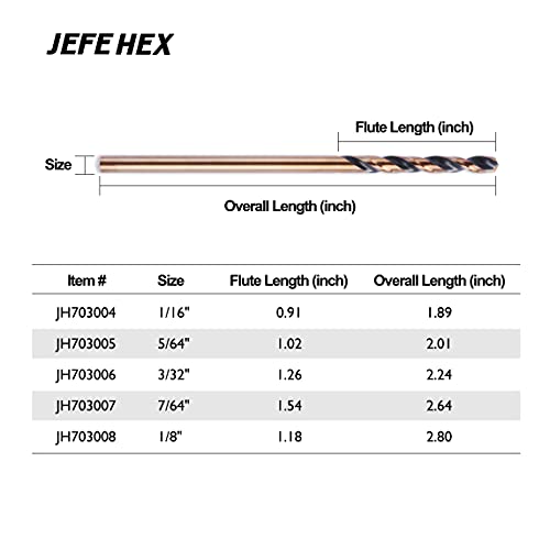 JEFE HEX 3/32 Inch HSS Jobber Length Twist Drill Bits, 135 Degree Split Point, Ideal for drilling on Steel, Copper, Wood, Plastics, Aluminum, Zinc Alloy. Drill bits for Industry, MRO and DIY Use. (Pack of 12)