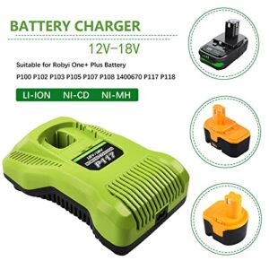 2Pack 3.0Ah Replacement for Ryobi 18V Battery and Charger Combo, Compatible with Ryobi ONE+ 18 Volt Battery and Charger P102 P103 P104 P105 P107 P108 P109 P190 P191 P122 Tools