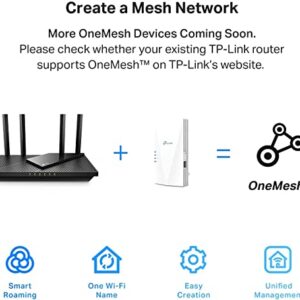 TP-Link AX1500 WiFi Extender Internet Booster(RE500X), WiFi 6 Range Extender Covers up to 1500 sq.ft and 25 Devices,Dual Band, AP Mode w/Gigabit Port, APP Setup, OneMesh Compatible