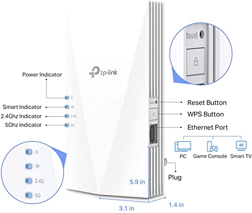 TP-Link AX1500 WiFi Extender Internet Booster(RE500X), WiFi 6 Range Extender Covers up to 1500 sq.ft and 25 Devices,Dual Band, AP Mode w/Gigabit Port, APP Setup, OneMesh Compatible