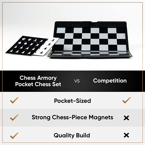 Chess Armory Pocket Chess Set - Portable Mini Chess Set for Adults and Youth - Mini Chess Board to Take Anywhere for an Unforgettable, Mind-Sharpening Chess Game