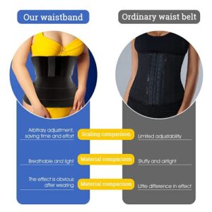 Norse Fitness Lyfe Fitness Quick Snatch Bandage Wrap, Waist Trainer Wrap, Cozy Lumbar Waist Support Tummy Trainer for Postpartum Recovery, 4m-black, 4M