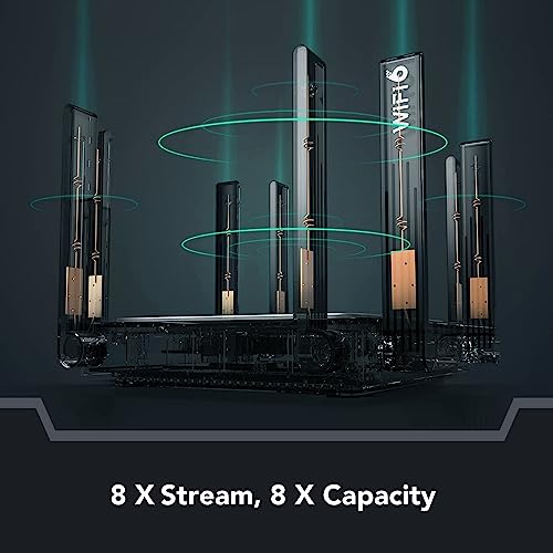 Reyee WiFi 6 Router AX3200 Wireless Router Internet Router, High Speed Smart Router with 8 Omnidirectional Antennas, Dual Band Gigabit Computer Router Mesh Support for Homes up to 3000 Sq. ft. - E5