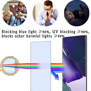 Vaxson 2-Pack Anti Blue Light Screen Protector, compatible with Princeton PTFBVE-17/PTFWV-17/PTFWVT-17/PTFBVT-17/PTFWX-17/PTFWKE-17G 17" TPU Film Protectors Sticker [ Not Tempered Glass ]