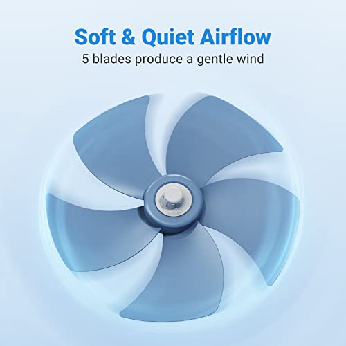 Mirdred Wall Mount Fan, 16 Inch 5 Blades 5 Speeds Wall Fan with Remote Control, 90 Degree 8 Hour Timer Oscillating Fan for Bedroom Home Kitchen Gym Yoga Pilates Studio Glass Sunshine Room