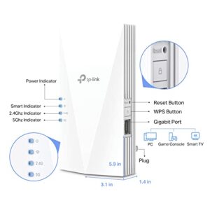 TP-Link AX1800 WiFi 6 Extender Internet Booster, Covers up to 1500 sq.ft and 30 Devices, Dual Band Wireless Signal Booster Repeater, Gigabit Ethernet Port, AP Mode, OneMesh Compatible(RE600X)