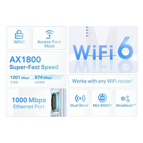 TP-Link AX1800 WiFi 6 Extender Internet Booster, Covers up to 1500 sq.ft and 30 Devices, Dual Band Wireless Signal Booster Repeater, Gigabit Ethernet Port, AP Mode, OneMesh Compatible(RE600X)