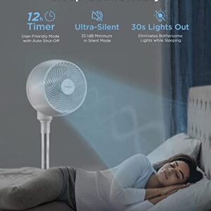 AIRMATE Air Circulator Fan with Remote,Oscillating Fans for Indoors Turbo Silence, Pedestal Fan, Cooling Fan with 4 Modes 12 Speed, Standing Fans for Home, Office, Bedroom