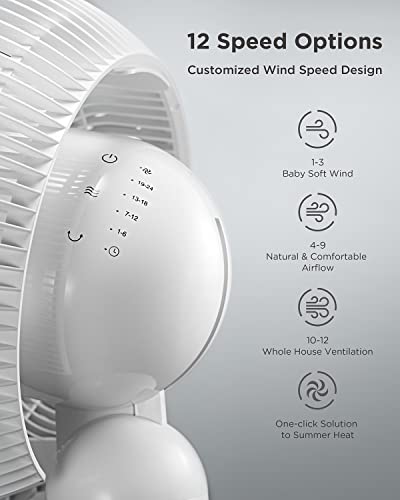 AIRMATE Air Circulator Fan with Remote,Oscillating Fans for Indoors Turbo Silence, Pedestal Fan, Cooling Fan with 4 Modes 12 Speed, Standing Fans for Home, Office, Bedroom