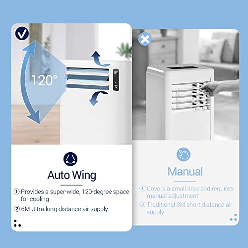 DELLA 11000 BTU Smart WiFi Enabled Portable Air Conditioner, Freestanding Electric Auto Swing Fan Dehumidifier AC Unit with Remote Control, Window Kit Cools Up To 600 Sq. Ft.