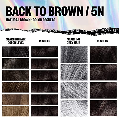 IGK Permanent Color Kit BACK TO BROWN - Natural Brown 5N | Easy Application + Strengthen + Shine | Vegan + Cruelty Free + Ammonia Free | 4.75 Oz