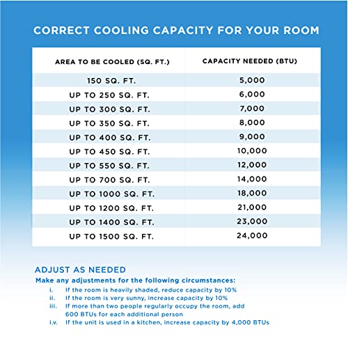 Commercial Cool CCP6JB, Dehumidifier & Fan, 9,000 Bedroom AC Unit with 2 Remote Controls & Covers up to 400 Sq. Ft, Alexa & Wifi Enabled, Smart portable-air-conditioners, 9000 BTU, Blue