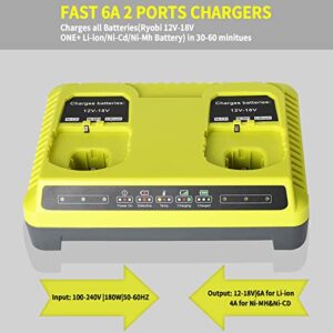 YEX-BUR 2 Ports P117 Dual Chemistry 18V ONE+ Battery Charger for Ryobi Fast Charger P117 P118 Compatible with Ryobi 18V 14.4V 12V Lithium NiCd NiMh Battery P100 P101 P102 P103 P105 P107 P108