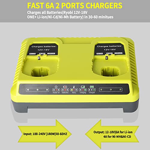 YEX-BUR 2 Ports P117 Dual Chemistry 18V ONE+ Battery Charger for Ryobi Fast Charger P117 P118 Compatible with Ryobi 18V 14.4V 12V Lithium NiCd NiMh Battery P100 P101 P102 P103 P105 P107 P108