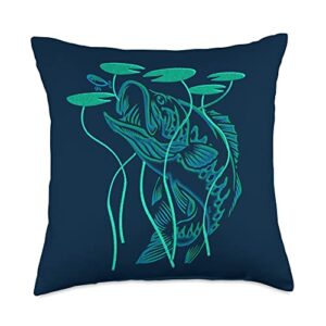 bass fishing bass rising lilly pad largemouth bass bluegreen throw pillow, 18x18, multicolor