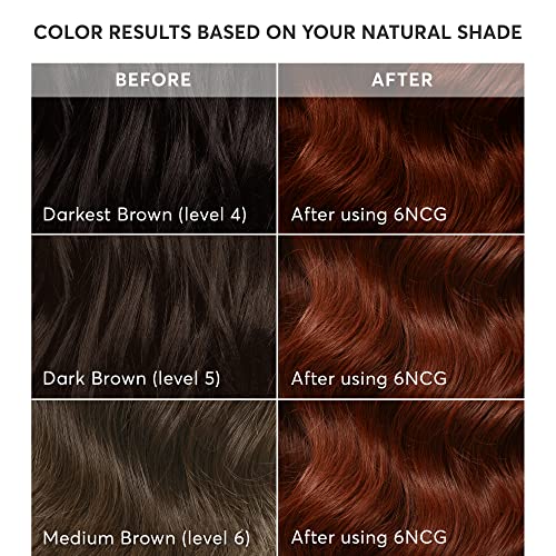 Madison Reed Radiant Hair Color Kit, Medium Amaretto Red for 100% Gray Coverage, Ammonia-Free, 6NCG Sardinia Red, Permanent Hair Dye, Pack of 1