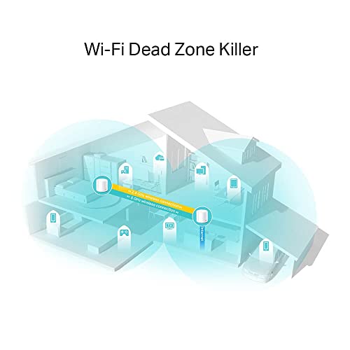 Certified Refurbished TP-Link Deco WiFi 6 Mesh WiFi System (Deco X20) - Covers up to 4000 Sq.Ft. Replaces Wireless Internet Routers and Extenders, 2-Pack (Renewed)