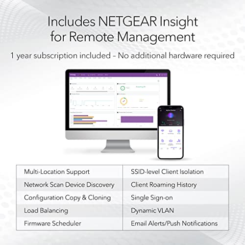 NETGEAR Cloud Managed Wireless Access Point (WAX615) - WiFi 6 Dual-Band AX3000 Speed | Up to 256 Client Devices | 802.11ax | Insight Remote Management | PoE+ Powered or AC Adapter (not Included)