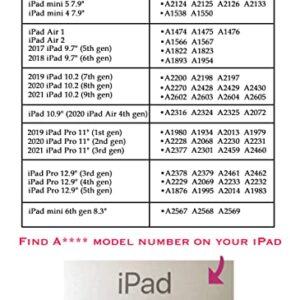 Cute Library Books Pattern case Compatible with iPad Mini Air Pro 7.9 8.3 9.7 10.2 10.9 11 12.9 inch Pattern Cover New 2022 2021 Trifold Stand 3 4 5 6 7 8 9 Generation 259 (10.2" iPad 7/8/9 gen)